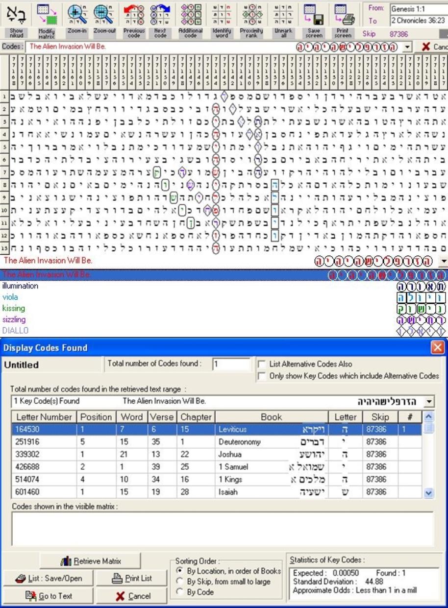 Alien Codes